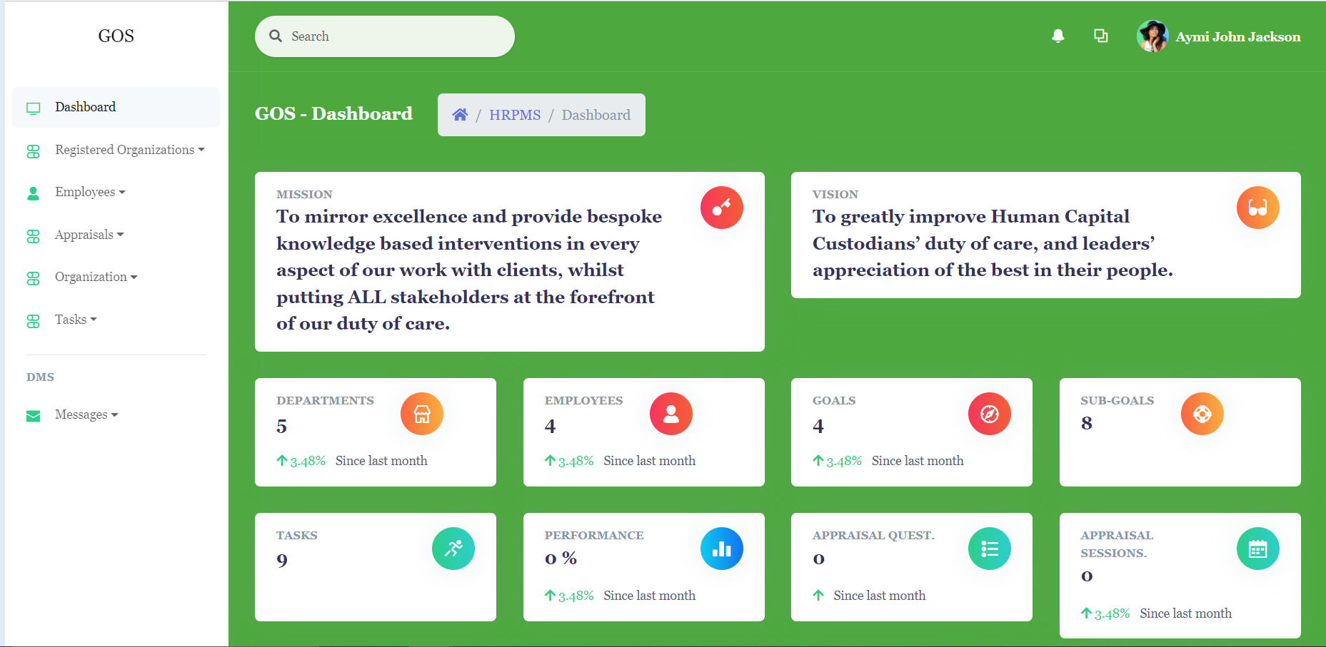 GOS Projects – The official Website of GOS Projects